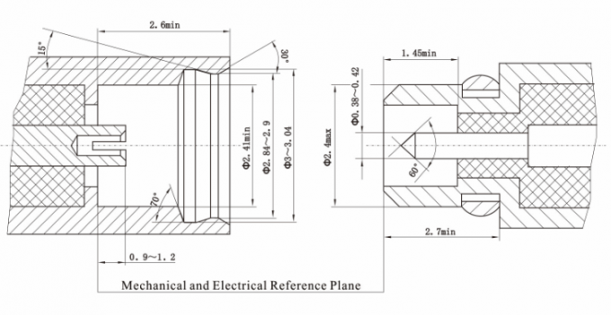 Straight Female MMCX RF Connector PCB Crimp Bulkhead RF Coaxial Connector