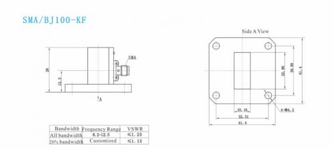 WR90 WR75 WR42 SMA Female Waveguide To Coaxial Adapter 8.15 GHz To 22 GHz