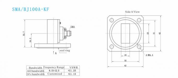 WR90 WR75 WR42 SMA Female Waveguide To Coaxial Adapter 8.15 GHz To 22 GHz