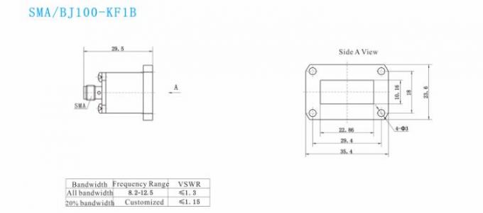 WR90 WR75 WR42 SMA Female Waveguide To Coaxial Adapter 8.15 GHz To 22 GHz