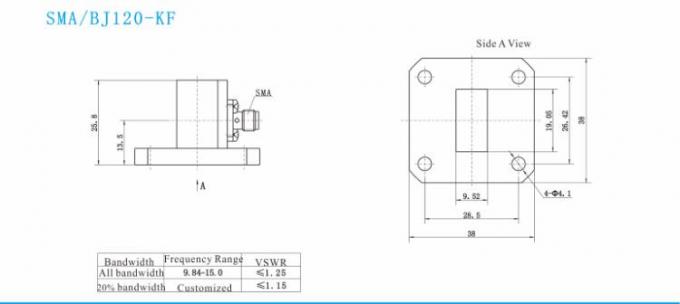 WR90 WR75 WR42 SMA Female Waveguide To Coaxial Adapter 8.15 GHz To 22 GHz