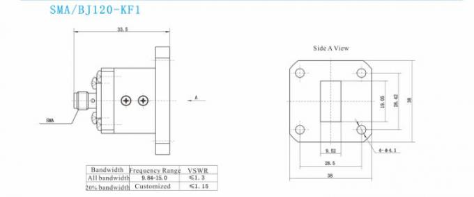 WR90 WR75 WR42 SMA Female Waveguide To Coaxial Adapter 8.15 GHz To 22 GHz
