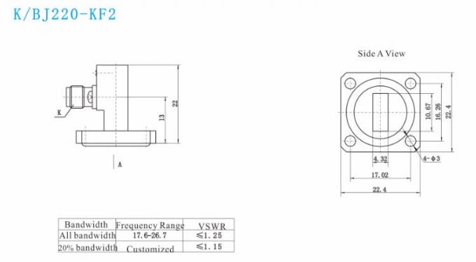 WR42 K 2.92mm Waveguide To Coaxial Adapter Square Cover Grooved Flange