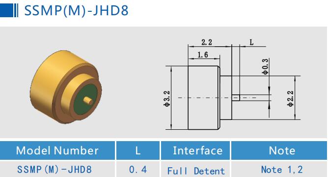 SMPM Coaxial Cable Connectors Hermetic Seal Limited Detent Female Connector