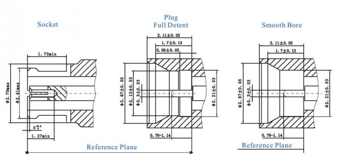 Gold Plated SMPM RF Connector Male Straight Blind Small Size High Precision
