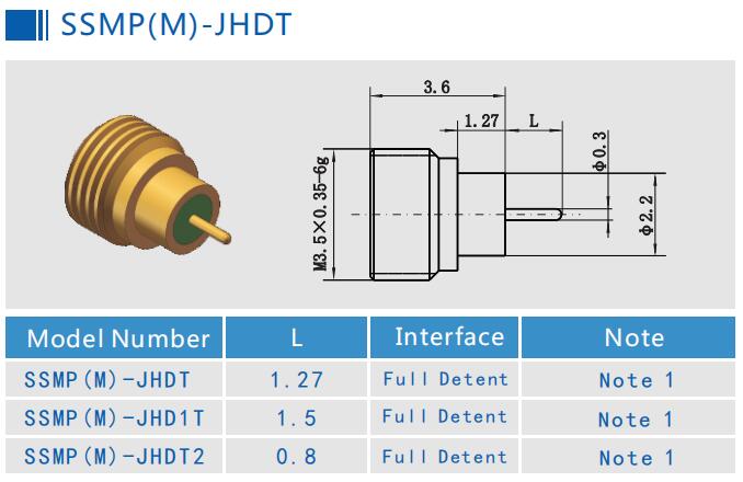 Male Smpm Coaxial Connector Gold Plated Good Wear Resistance For Military