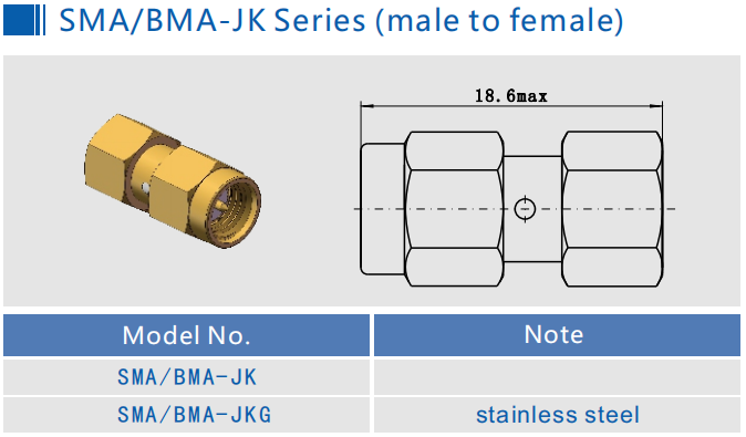 RF Coaxial Male Female SMA to BMA Adapter