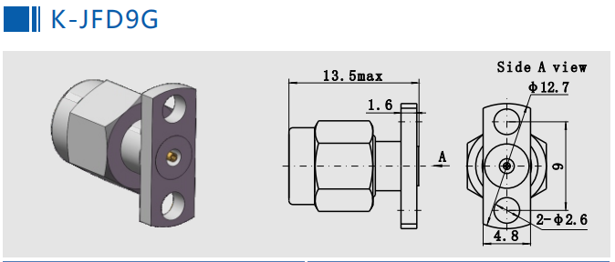2.92mm Female Jack Millimeter Wave RF Bulkhead Connector