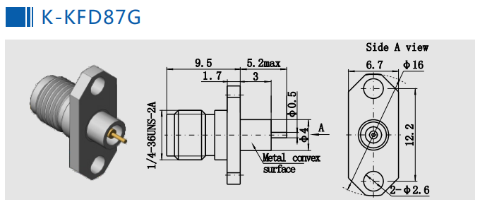SMK Series Satcom Passivated 2.92mm RF Connector