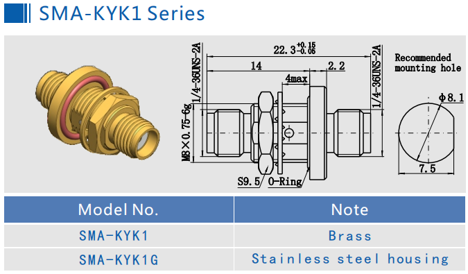 Bulkhead Mount Hermetic Seal SMA Female to SMA Female Adapter
