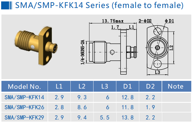SMA Female to SMP Female RF Adapter Connector