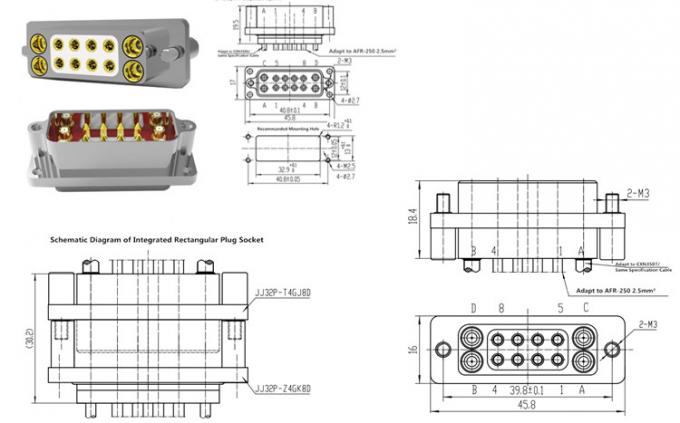High Performance Mixed Integrated Connector High & Low Frequency
