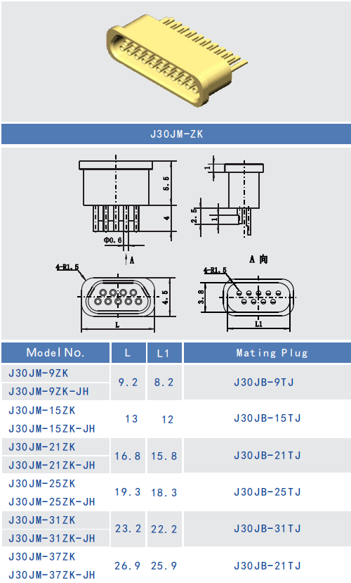 Micro Rectangle MDM D Sub 9 Pins Connector Hermetic Sockets