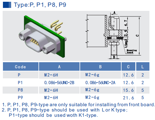 Miniaturized J30J Series Rectangular Micro D Plug Connector 31 Twist Pins