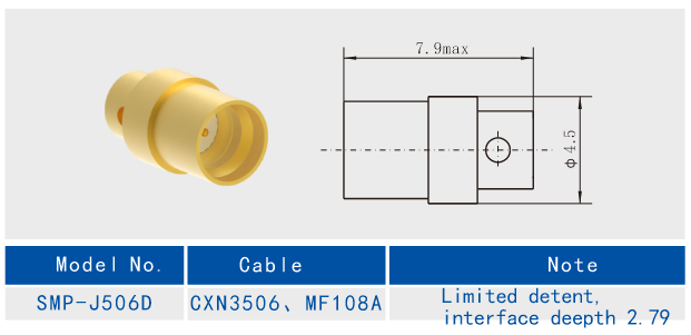 Customized SMP Female Connector for CXN3506/MF108A Cable Inner ...