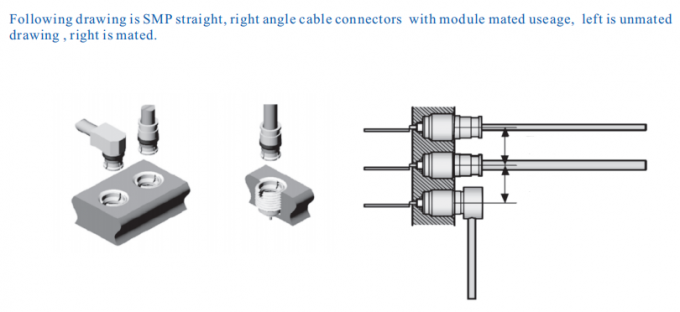SMP Male 2-hole Flange Micro-strip Right Angle RF Connector