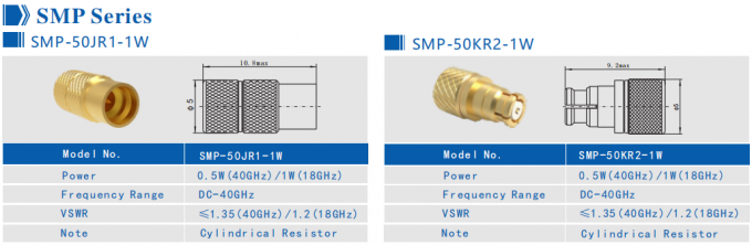 Chip Resistor RF Matched Load Termination with SMP Male Connector DC ...