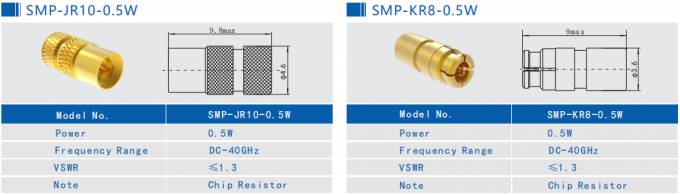 Chip Resistor RF Matched Load Termination with SMP Male Connector DC ...