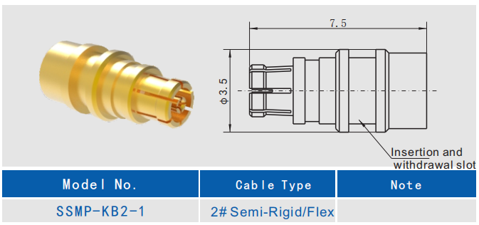 SSMP Female RF Connector for CXN3657 / MF151A Cable Full Detent