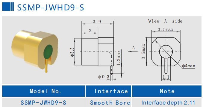Right Angle 50Ohm SMPM RF Connector Full Detent Jack CXN3657/MF151A Flange Mount