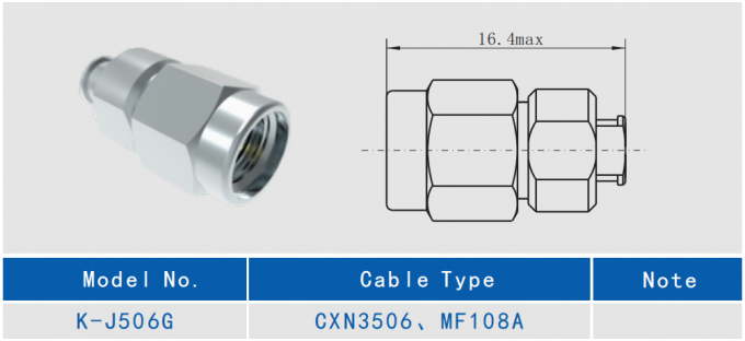SUS Female 2.92mm RF Connector for CXN3506/MF108A Cable