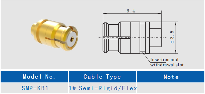Straight Female SMP RF Connector for Semi Rigid/Flex Cable Inner ...