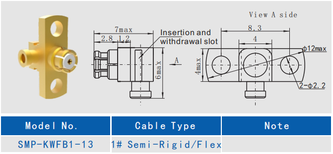 Female Gold SMP RF Connector 40GHz for Semi Rigid/Flex Cable