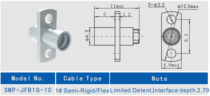 Straight Female SMP RF Connector for Semi Rigid/Flex Cable Inner ...