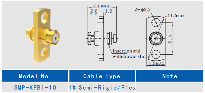 Straight Female SMP RF Connector for Semi Rigid/Flex Cable Inner ...