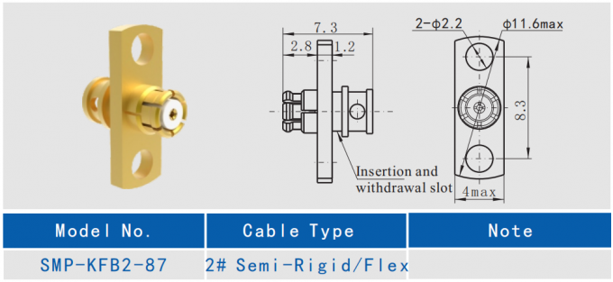 DC 40GHz SMP Female Connector for 2# Semi Rigid/Flexible Cable