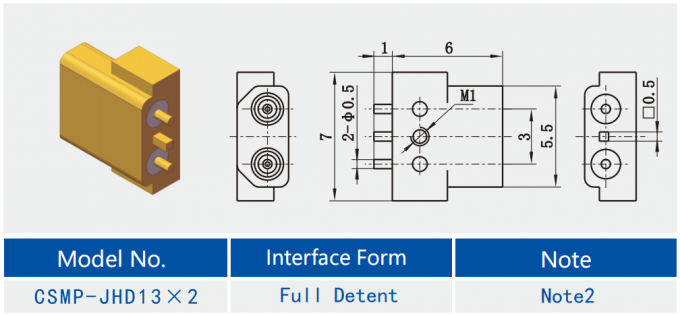 Revolutionary CSMP Male RF Plug With Advanced Twins Microstrip ...