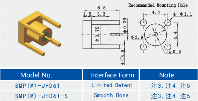 DC 40GHz SMP Male PCB Mount RF Connector Plug With 4 Legs CE ROHS ...