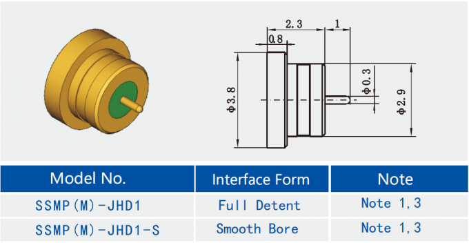 SSMP / SMPM Hermetic Seal Male RF Connector With Microstrip Plug