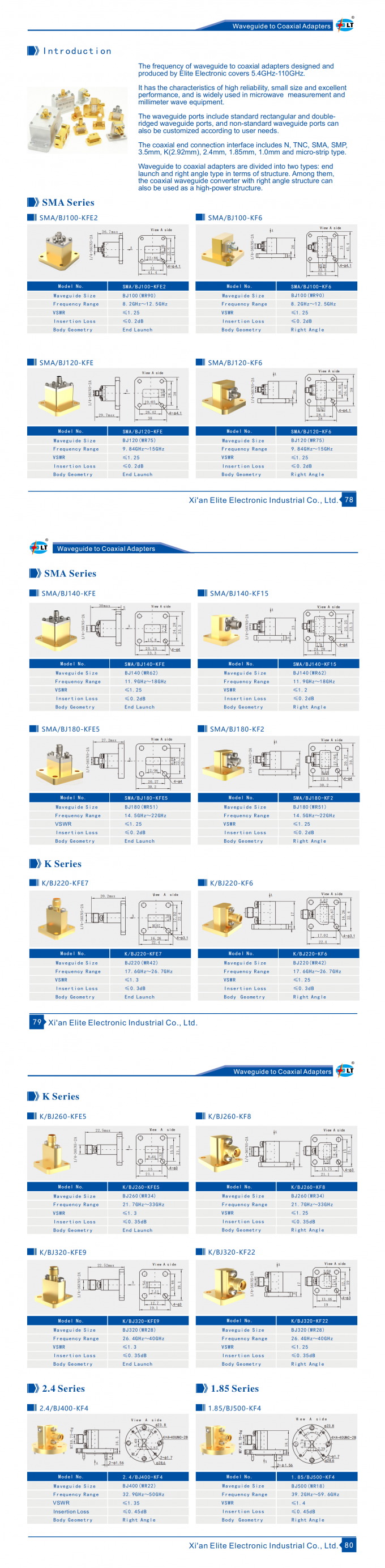 WR90 WR75 WR42 SMA Female Waveguide To Coaxial Adapter 8.15 GHz To 22 GHz