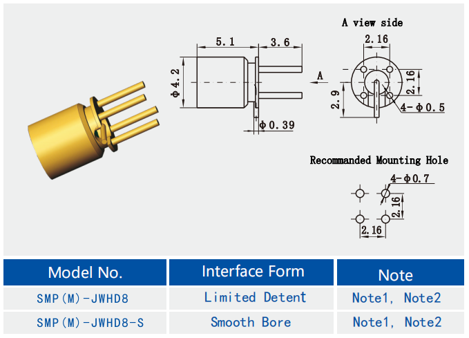 SMP Hermetically Sealed Male Right Angle PCB Mount RF Connector ...