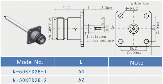 N Female 50Ω Flange PCB Mount RF Connector With Long Microstrip For ...