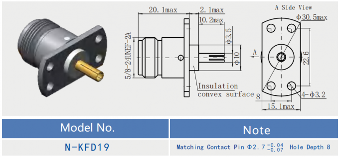N-Type Female Flange PCB Mount RF Connector Gold Plated / Nickel Plated