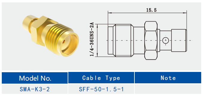 SMA Female Straight RF Connector For SFF-50-1.5-1 Cable Socket