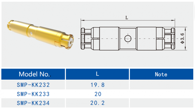 Gold Plated SMP Female To Female Bullet RF Connector / Adapter