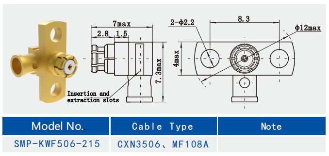 Brass SMP Female Right Angle Flange Mount RF Socket for CXN3506/MF108A ...