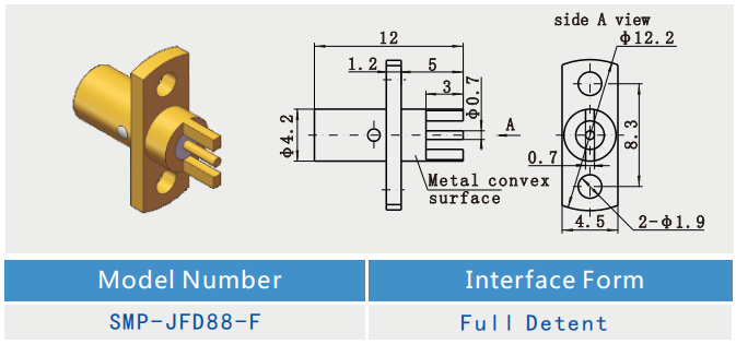 SMP Full Detent RF Connector 2.79in Interface 500VRMS* Rated Voltage